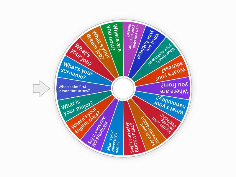 Spin the Wheel - A1 - Roleta aleatória