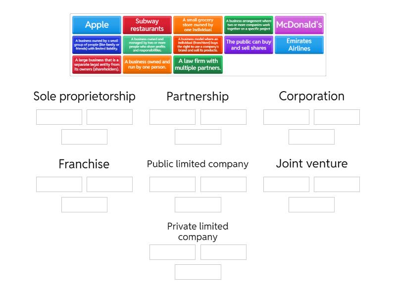 Business Forms - Group sort