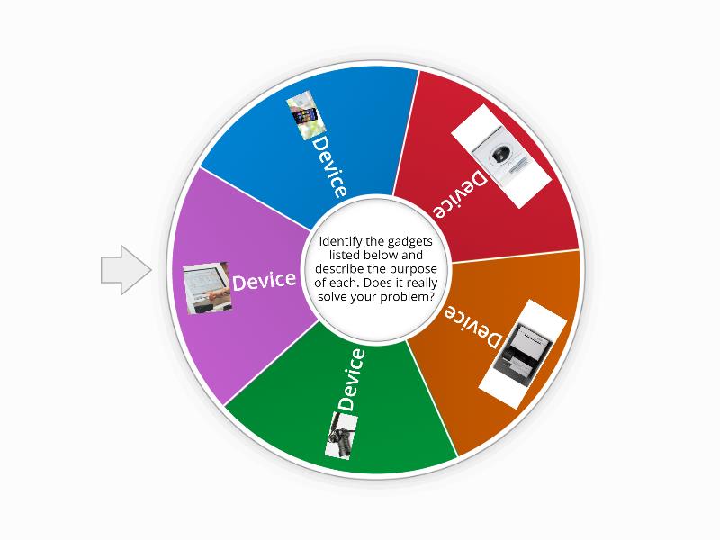 Gadgets - Spin the wheel