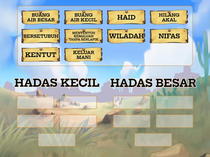 KSSMPK PENDIDIKAN ISLAM : IBADAH :- Hadas kecil dan hadas besar - Group ...