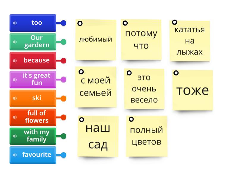 texts sesons kids - Labelled diagram