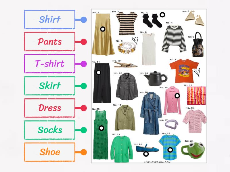 Label the clothes - Labelled diagram