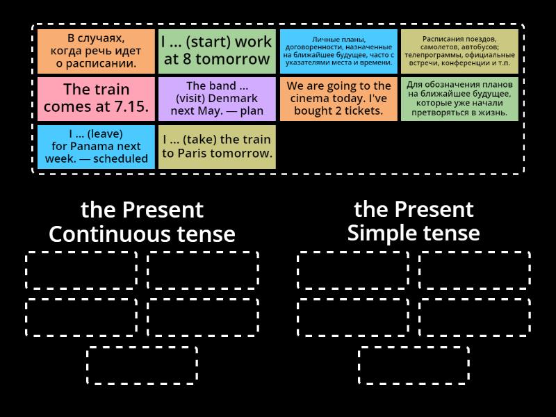 Present Continuous VS. Present Simple tenses for future - Group sort