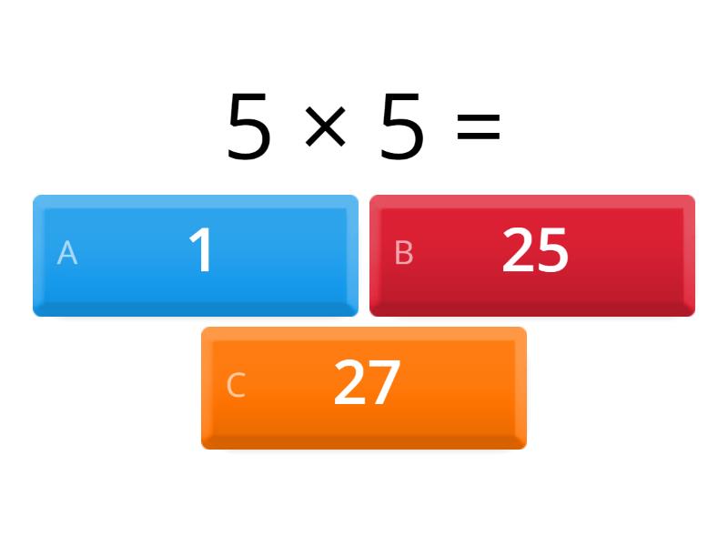 Multiplication by 5s - Quiz
