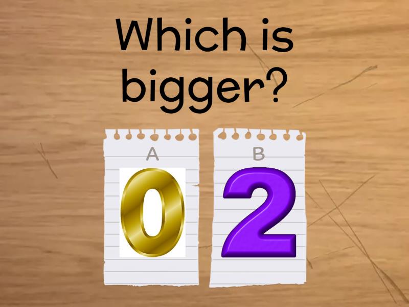 Which is bigger? - Quiz
