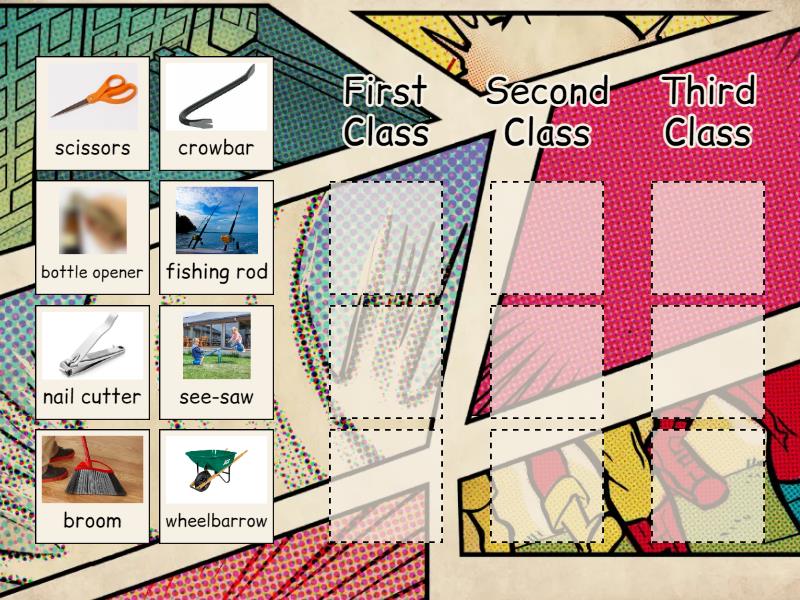 Classes of Lever - Group sort