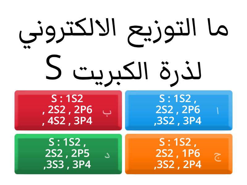 التوزيع الالكتروني صف11 - اختبار تنافسي
