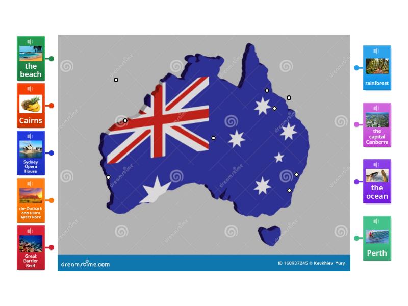 Australian places - Labelled diagram