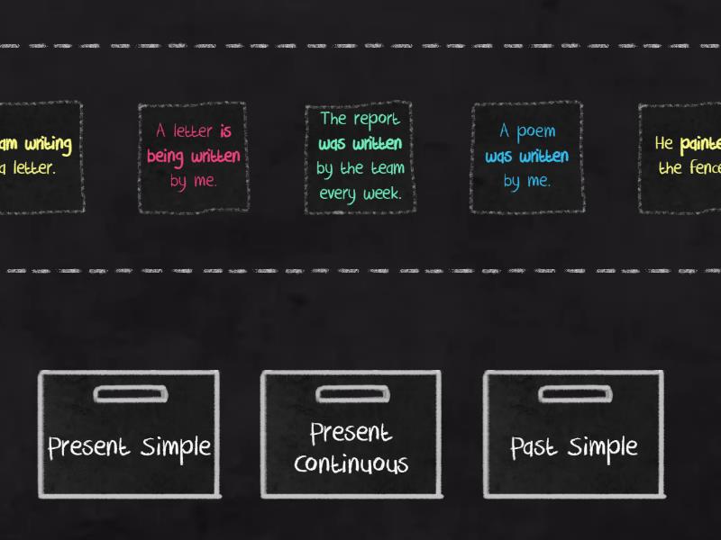 tenses - Speed sorting