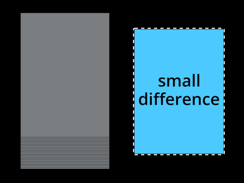 RM_B2_3B_Comparatives - Speaking cards