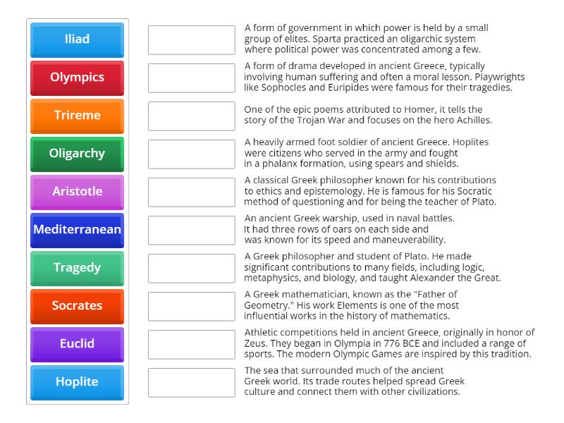 Ancient Greece Core Vocabulary - Match up