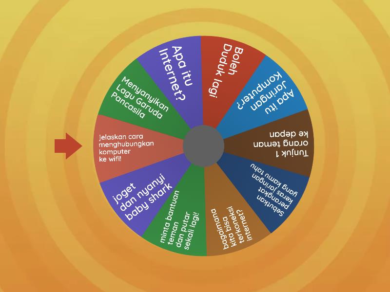 Jaringan Komputer dan Internet - Spin the wheel