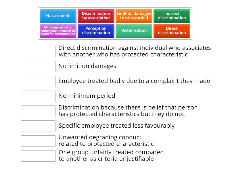 Discrimination - Match up