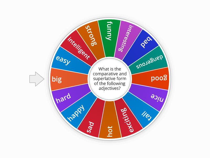 Comparative and superlative adjectives - Random wheel