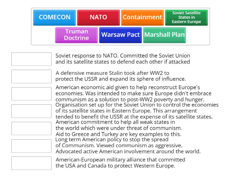Escalation of Cold War - Match up