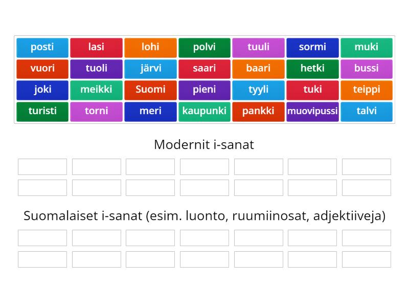 -I-sanat - Ryhmittelypeli