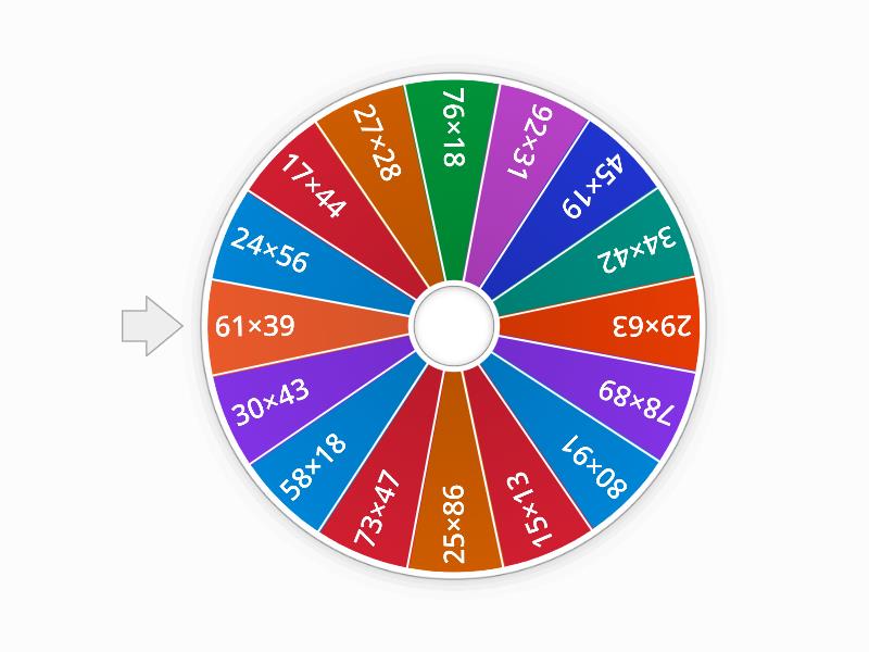 MULTIPLICATION - Spin the wheel
