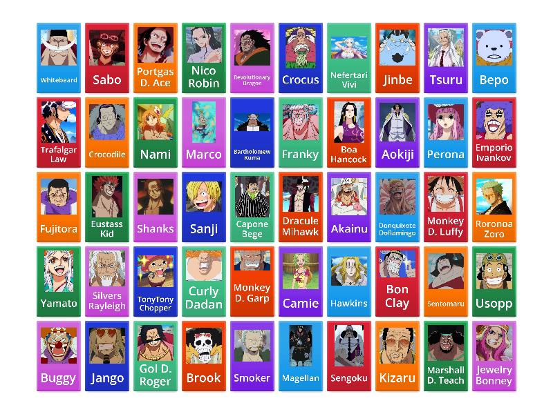 One Piece. Guess Who? Extended - Flip tiles