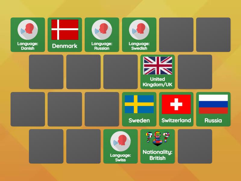 Countries, nationalities and languages in English - Matching pairs