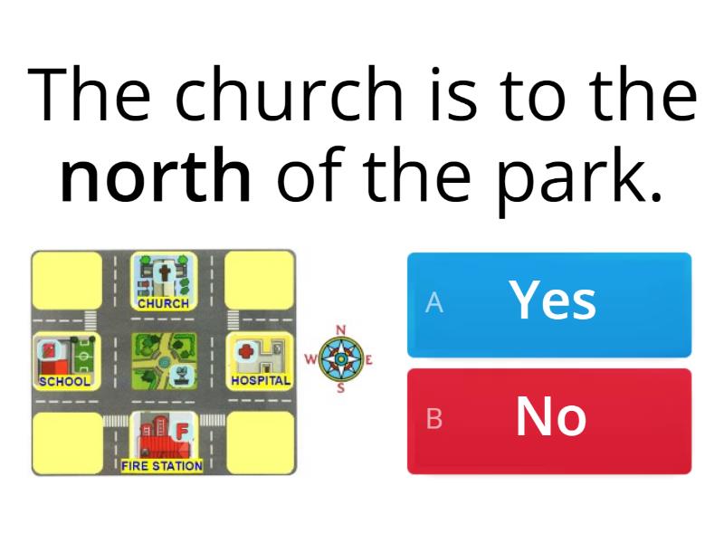 Cardinal directions activity - Quiz