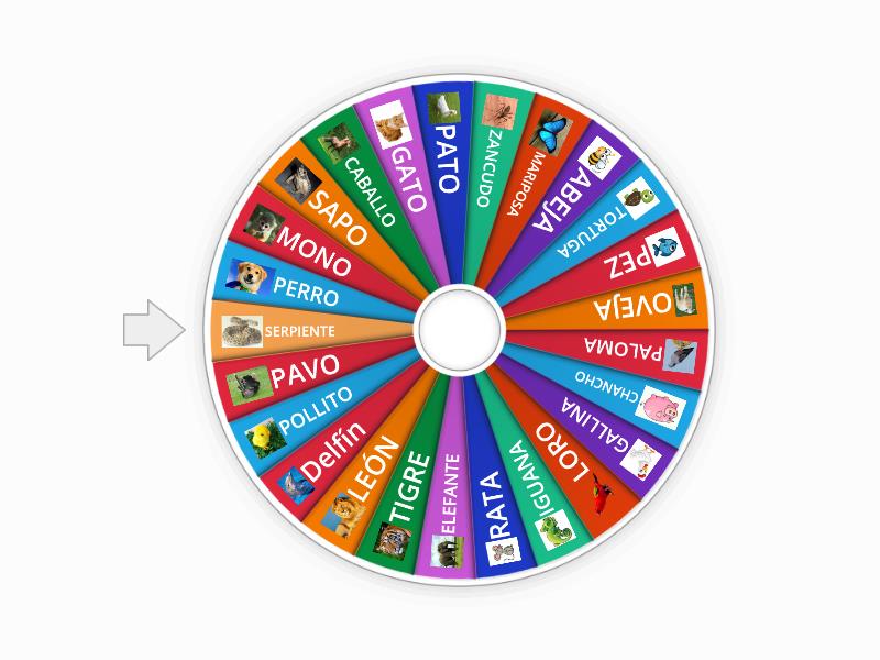 JUGAMOS CON LA RULETA DE LOS ANIMALES - Rueda aleatoria