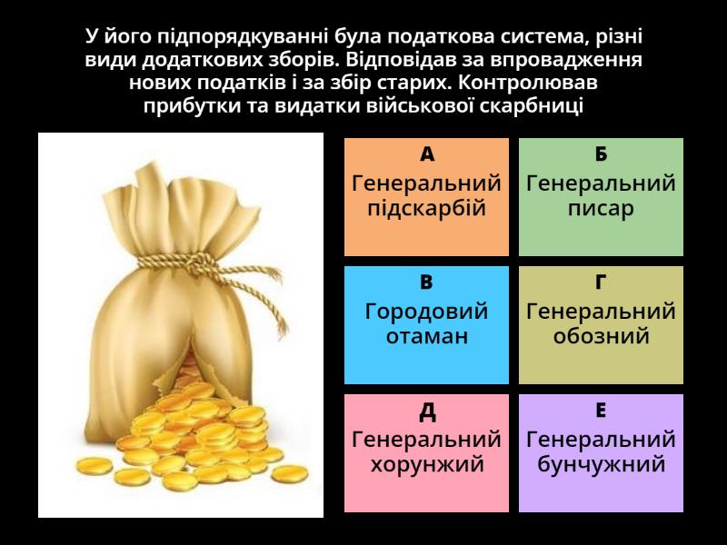 Українська козацька держава Військо Запорозьке Quiz