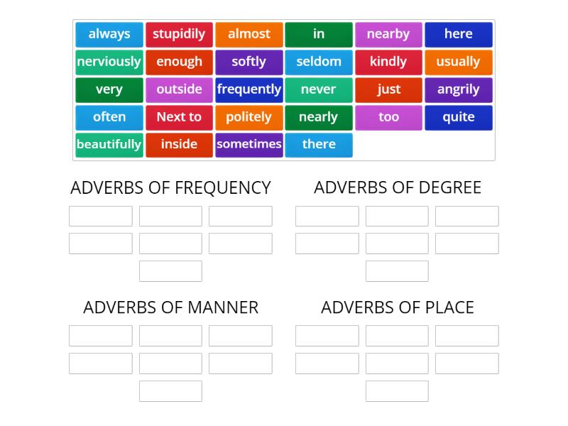 TYPES OF ADVERBS - Group sort