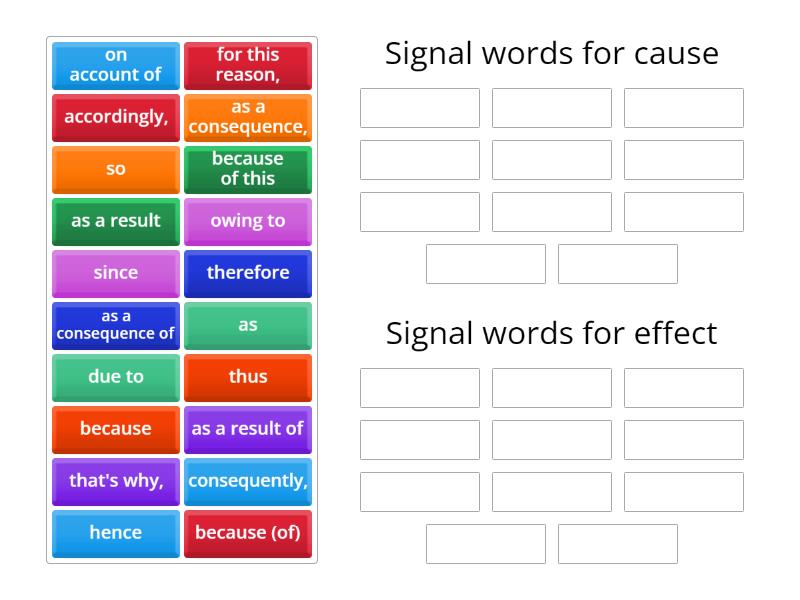 Indicators of cause & effect - Group sort