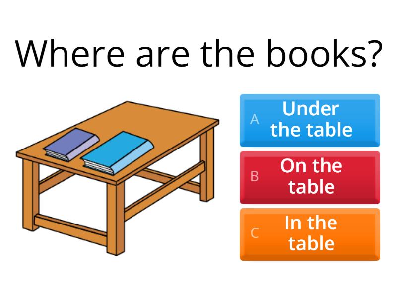 Prepositions and classroom objects. - Quiz