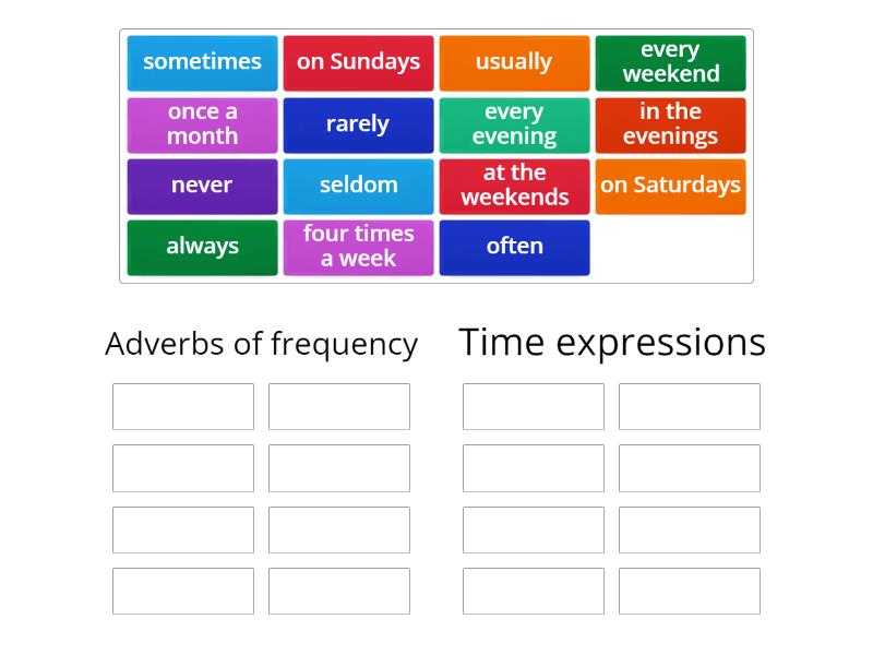 adverbs of frequency and time expressions - Group sort