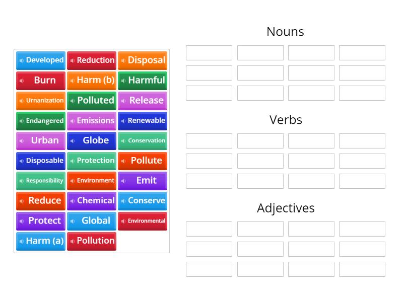 Sorting - Nouns, Verbs and Adjectives - Ordenar por grupo