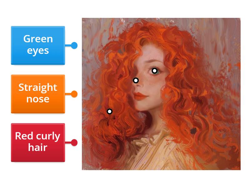 Describe a girl - Labelled diagram