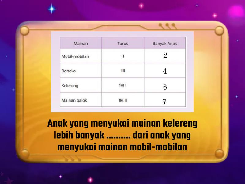 Media Pembelajaran Diagram Turus - Flash cards