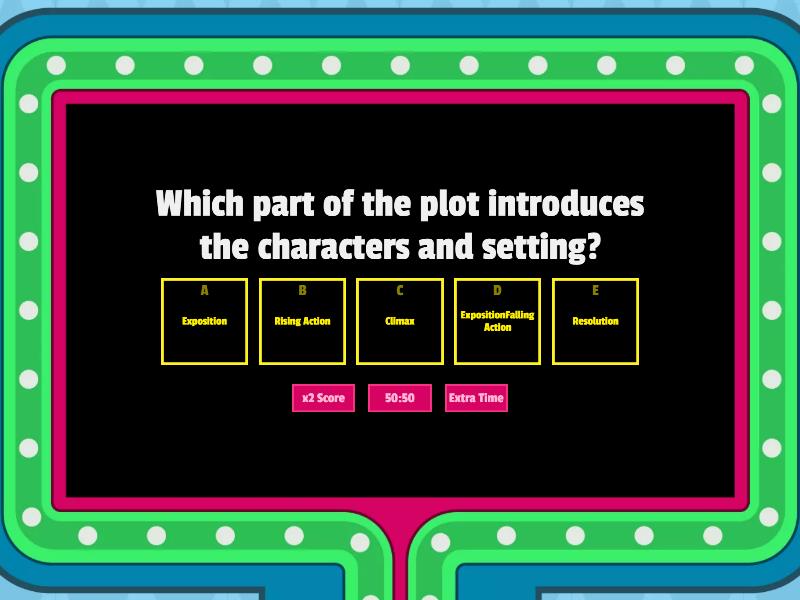 Literary Elements Review - Gameshow quiz