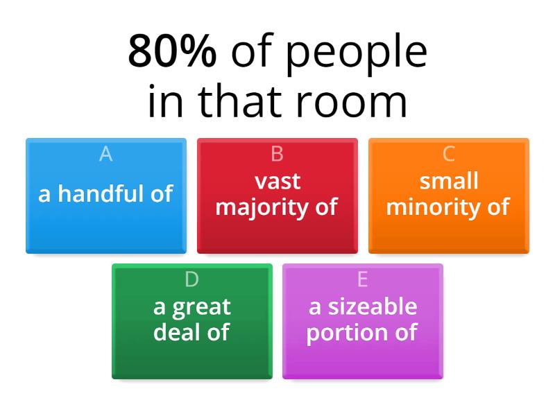 Keynote Advanced Unit 1 Revision - Quiz