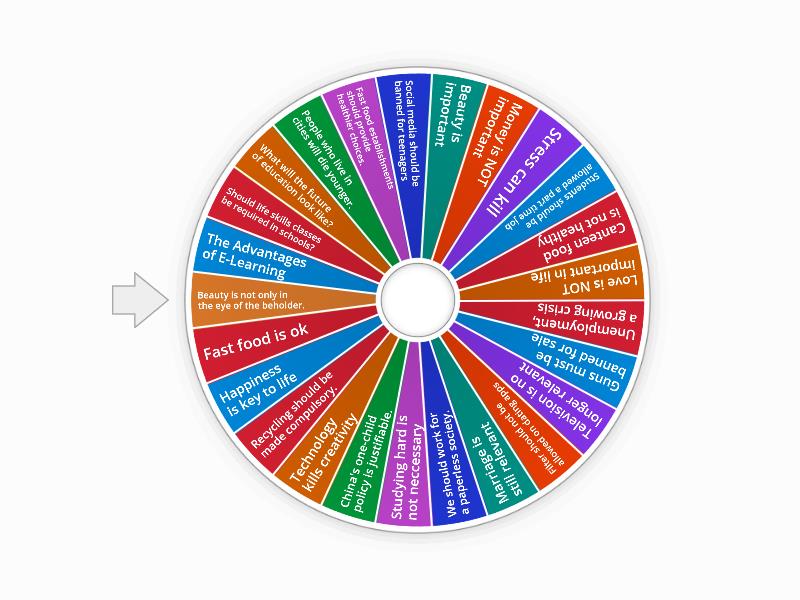 Wheel of Statement - Spin the wheel