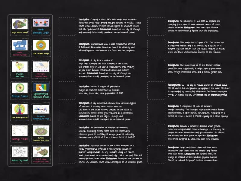 APHG Models - Une las parejas