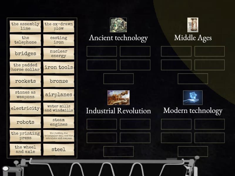Technology and inventions through history - Ordenar por grupo