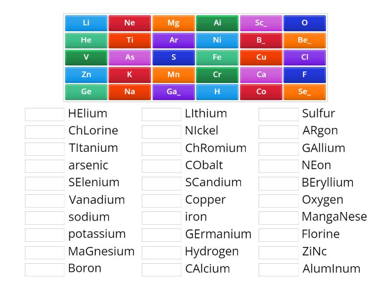 Periodic table - Match up