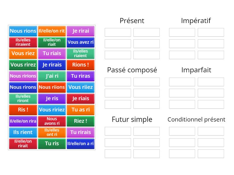 Le verbe "rire" - Group sort