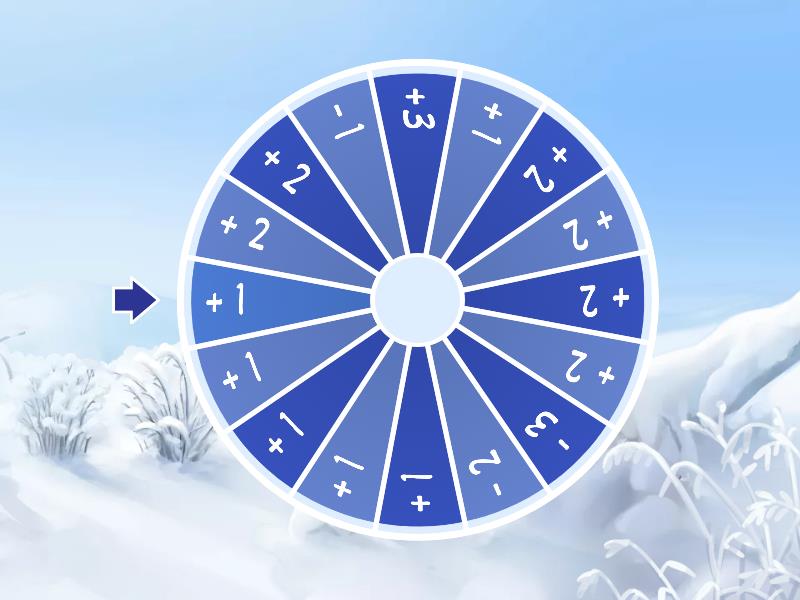 Growing and Disappearing Train Spinner - Random wheel