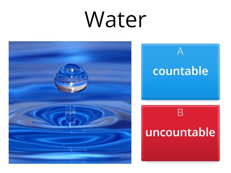 Countable and uncountable - Quiz