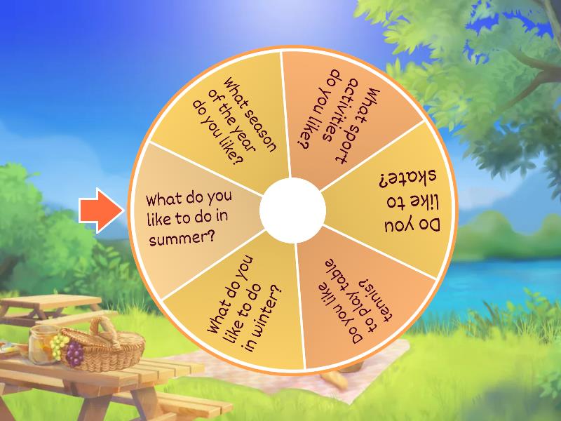 Your preferences - Spin the wheel