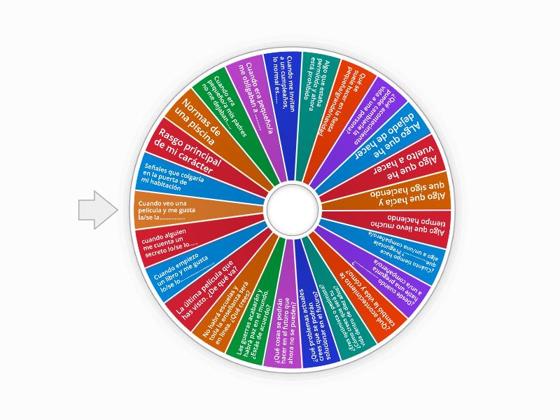 Repaso B1.1 - Spin the wheel