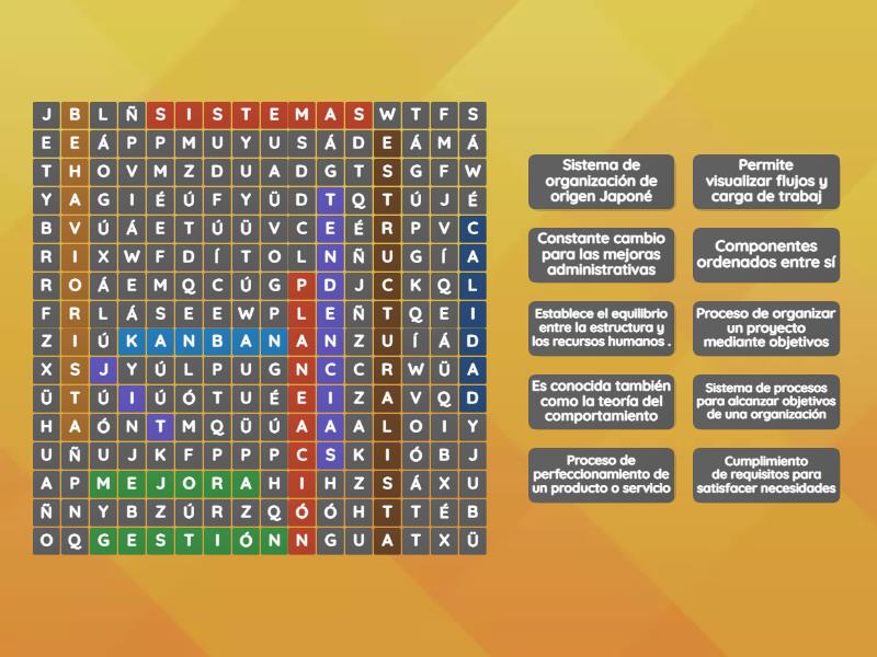 Enfoques y Tendencias de la Administración Contemporánea _s1_Conceptos básicos - Wordsearch