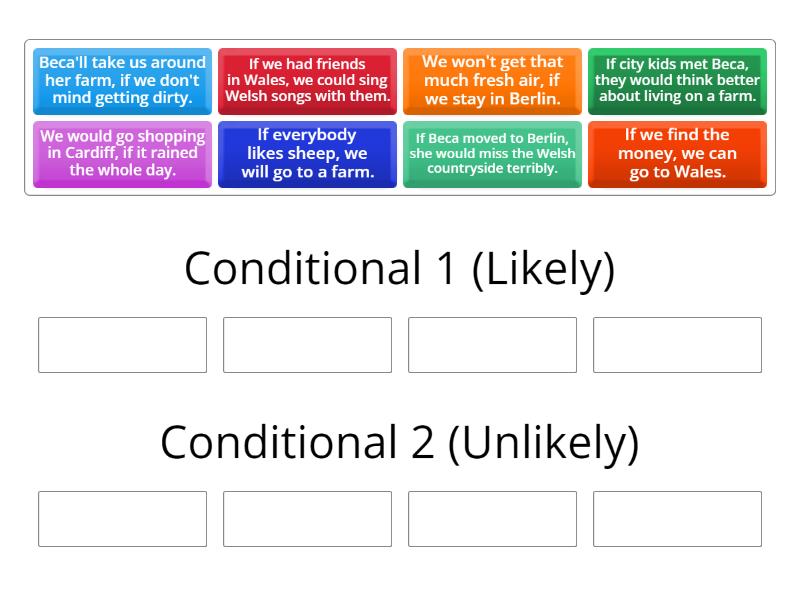 Conditional 1 (Likely) or Conditional 2 (Unlikely) - Group sort