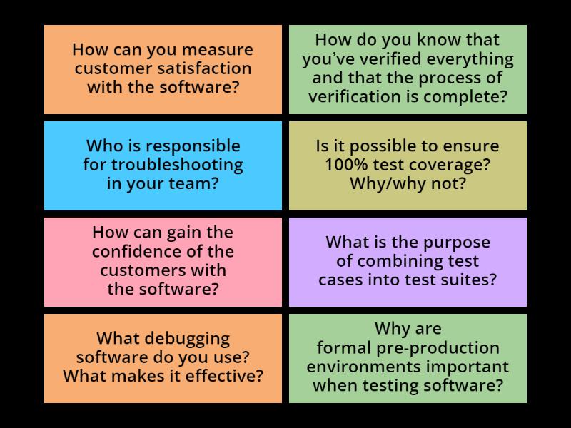 Sdlc 7, testing and integration - Flip tiles