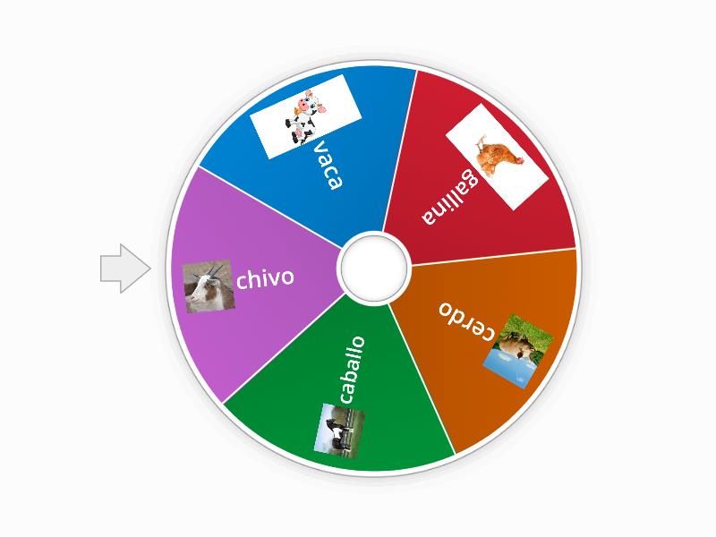 conociendo los animales de la granja - Spin the wheel