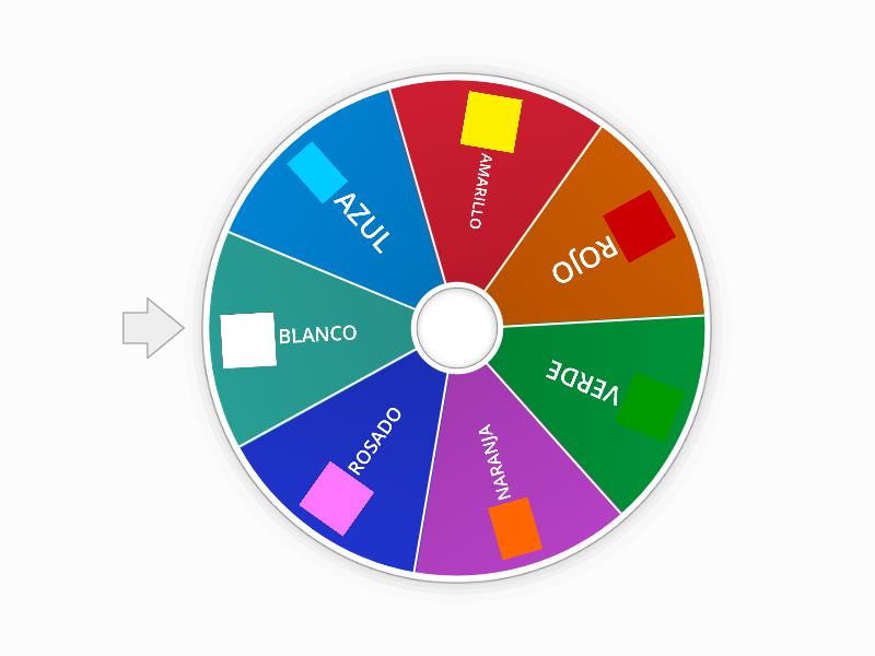RULETA - Spin the wheel