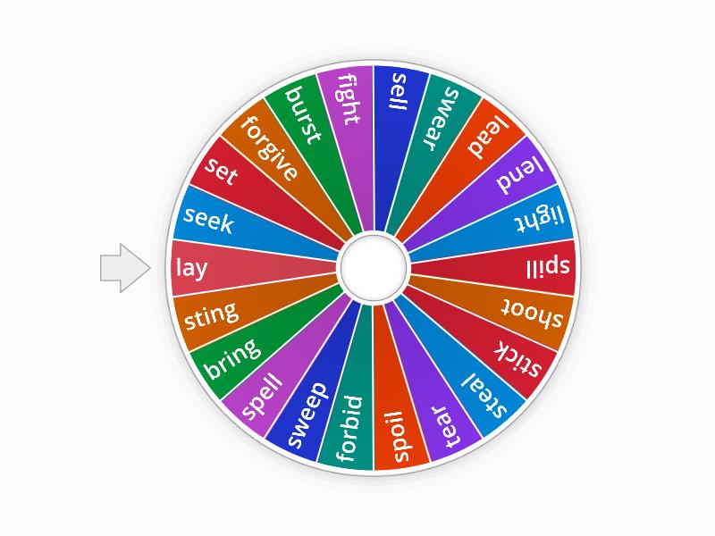 Irregular verbs - Spin the wheel